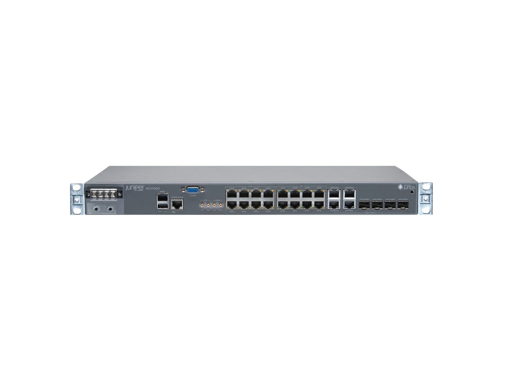 Switches/Routers – Silarius